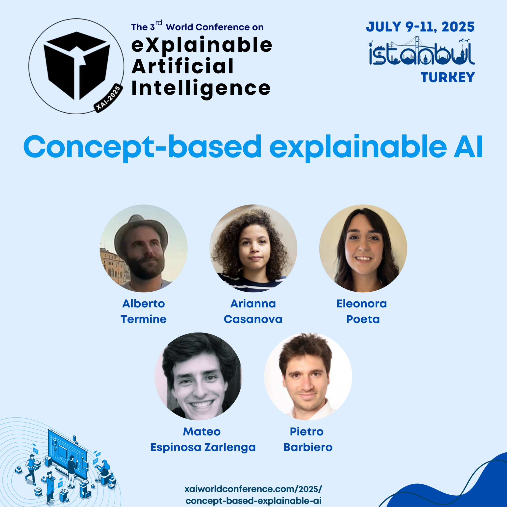 Concept Based Explainable AI